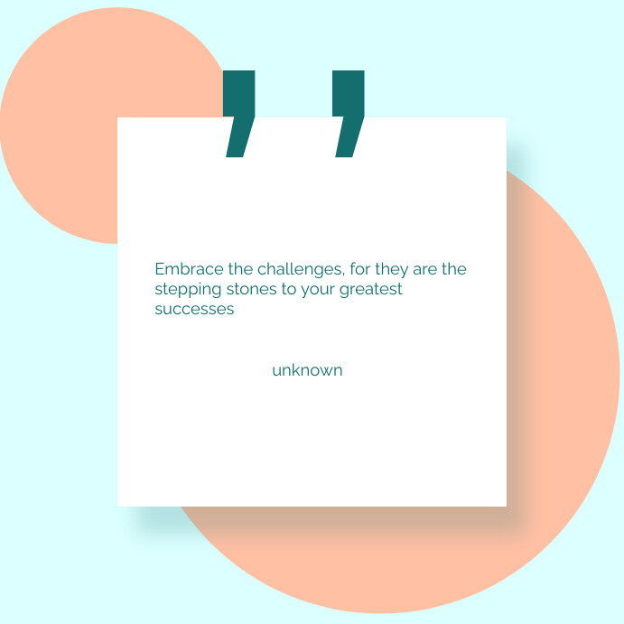 motivational quotes post Template | PosterMyWall