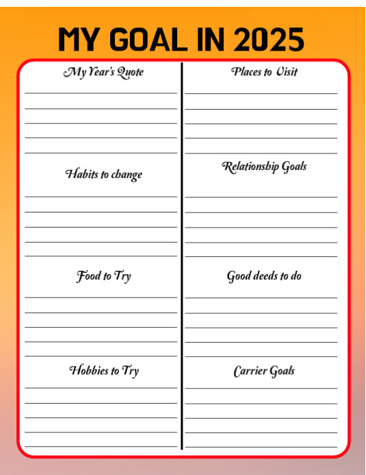 Copy of My goals and dream in 2025 | PosterMyWall