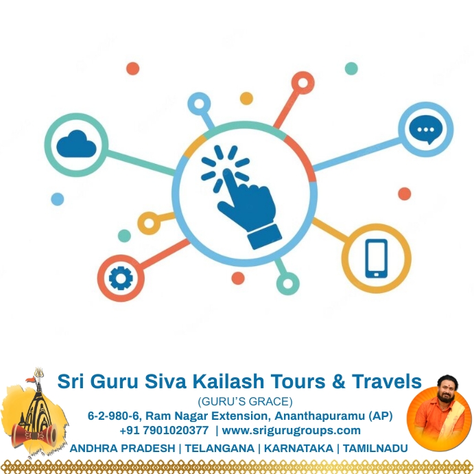 National Technology Day Template | PosterMyWall