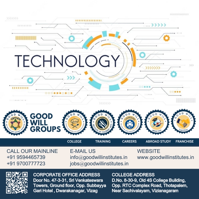 National Technology Day Template | PosterMyWall