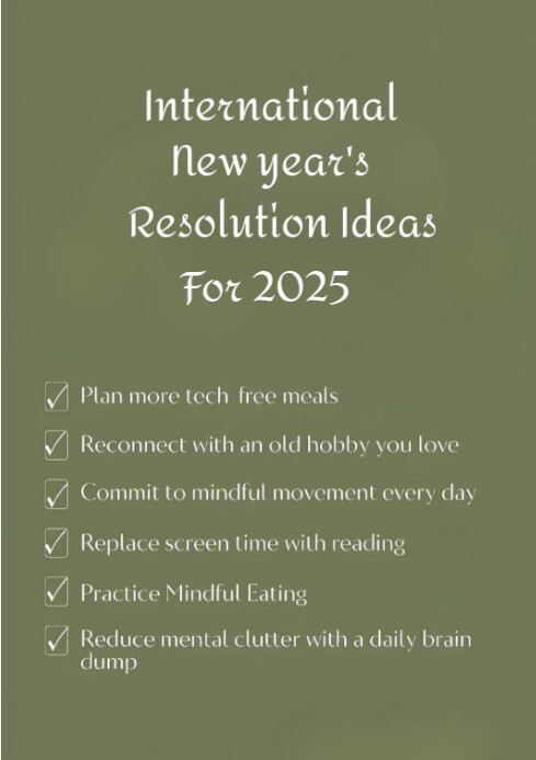 New year resolution Template | PosterMyWall