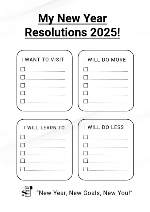 New Year resolutions 2025 Template | PosterMyWall