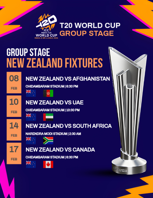New Zealand t20 world cup 2026 fixtures Template | PosterMyWall