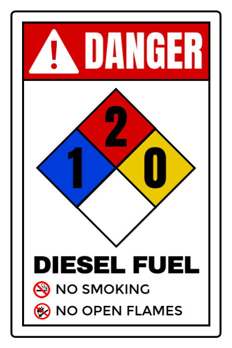 Plantilla de NFPA Diesel Fuel 1-2-0 Sign Poster Template | PosterMyWall