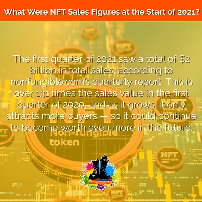 NFT Facts Template | PosterMyWall