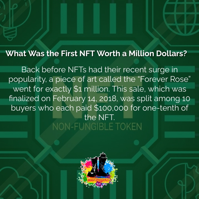 Copy of NFT Facts Template | PosterMyWall