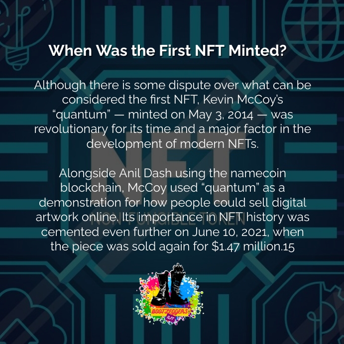 Copy of NFT Facts Template | PosterMyWall