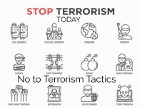 No to Terrorism!! Template | PosterMyWall
