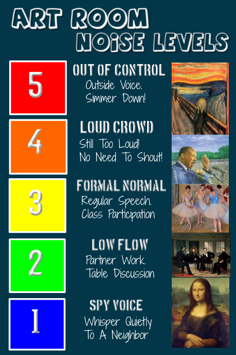 Noise Levels Template | PosterMyWall