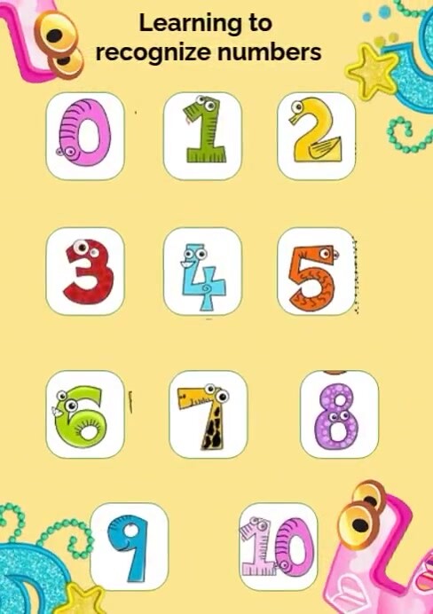 Number Learning Poster Template | PosterMyWall