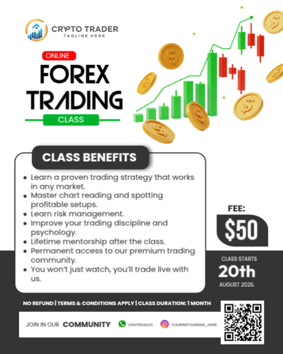 Copy of ONLINE FOREX TRADING CLASS | PosterMyWall