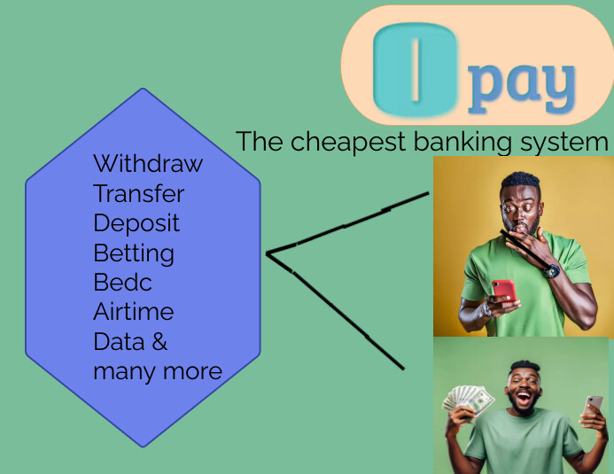 Opay wallet advert Template | PosterMyWall