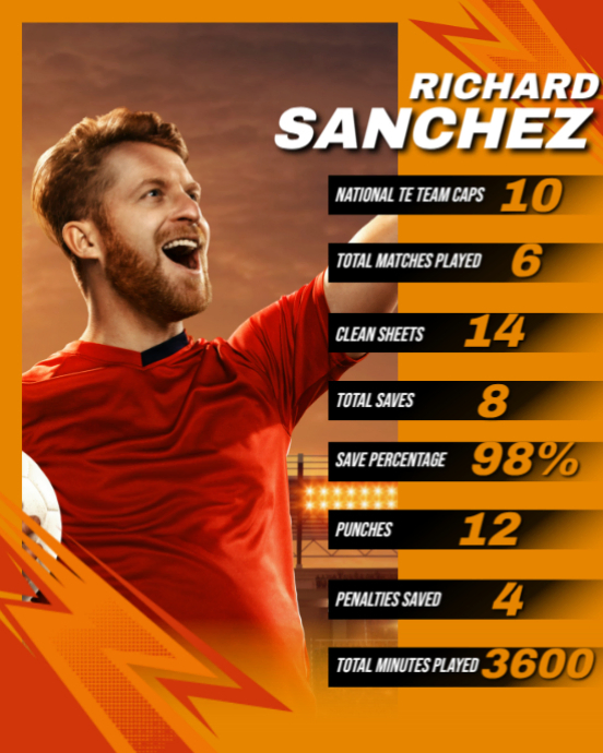 Orange Gradient Football Player Statistic Instagram Post Template ...