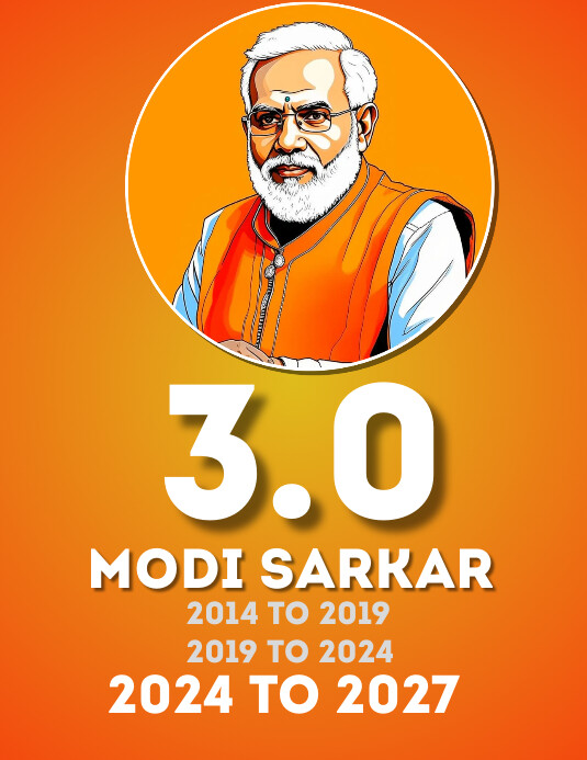 Orange Joyful Modi India Prime Minister 202 Template | PosterMyWall