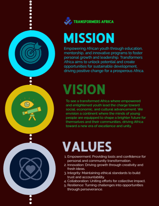 Plantilla de organizational banner | PosterMyWall