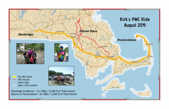 This Design Template is not available | PosterMyWall