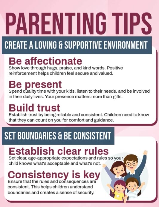 Copy of Parenting Tips | PosterMyWall