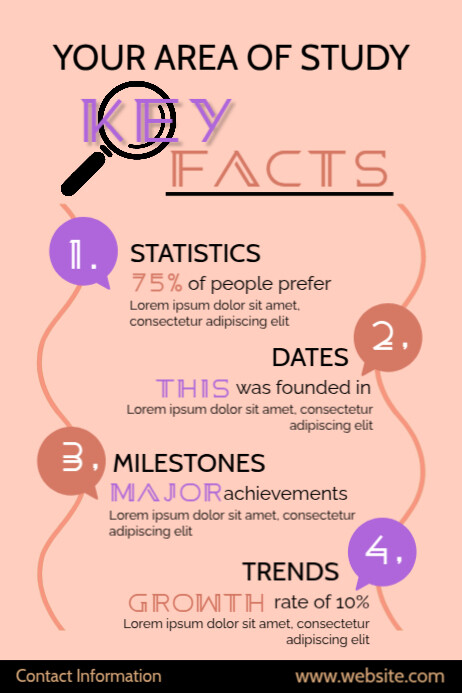 Plantilla de Pastel Pink Infographic Poster Template | PosterMyWall