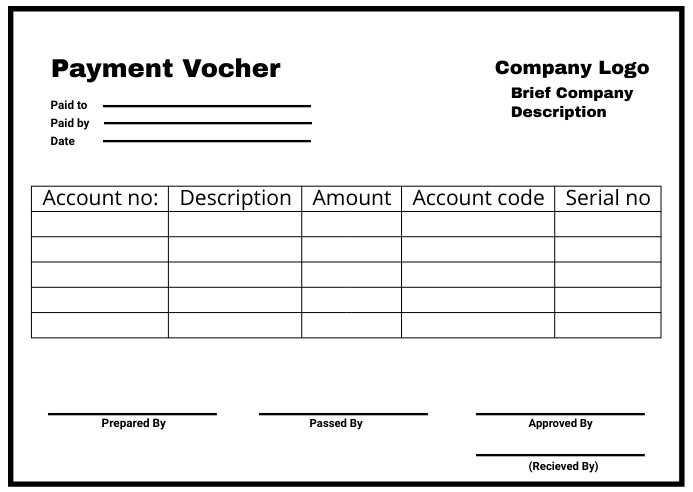 Payment vocher Template | PosterMyWall