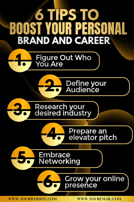 Personal Branding That Drives Success Template | PosterMyWall