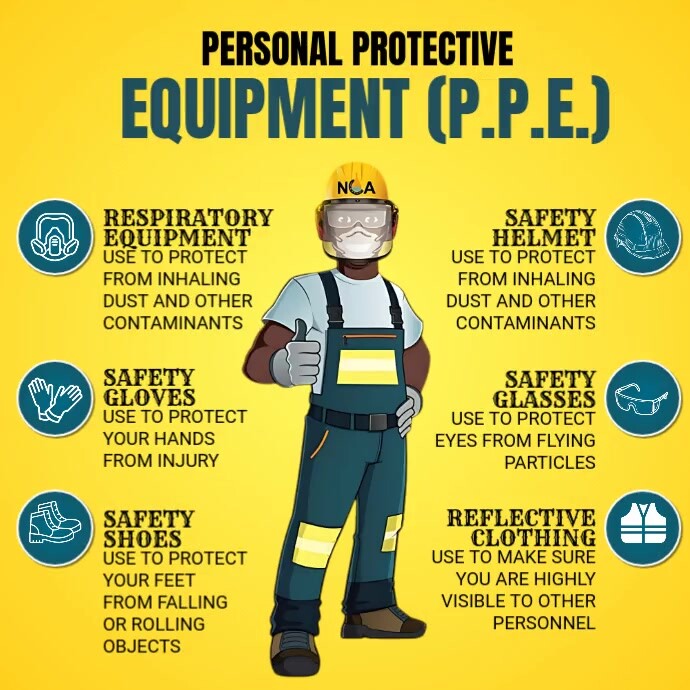 Personal Protective Equipment Template | PosterMyWall