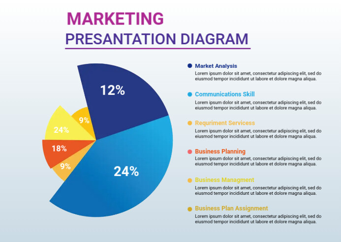 Pie Chart Concept Template | PosterMyWall