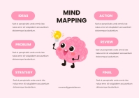 Creative Blue Illustrative Mind Mapping Template | PosterMyWall