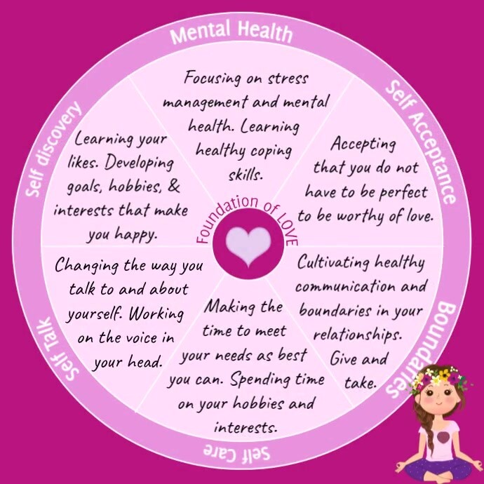 Copy of pink Joyful Self Love Rainbow Instagram Post | PosterMyWall
