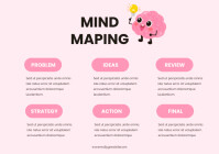 Beige Pink Landscape Mind Mapping Template | PosterMyWall