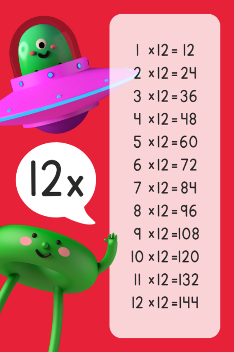 Pink Maximalist Colorful 12 Times Table Chart For Kids – Fun ...