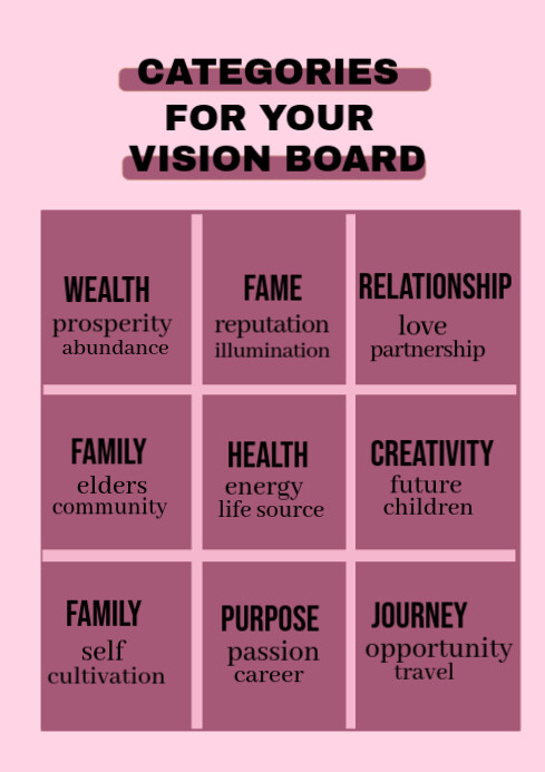 Pink Maximalist Vision Board A3 Template | PosterMyWall