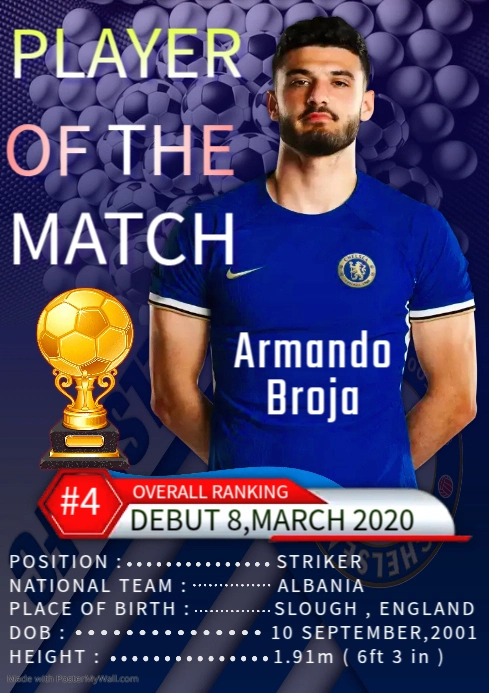 Player Of The Match : New Designer Template | PosterMyWall