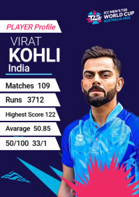 sport player profile Pinterest Graphic Template | PosterMyWall