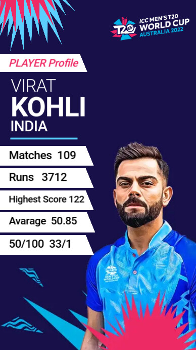 Player Profile WhatsApp Status Template | PosterMyWall