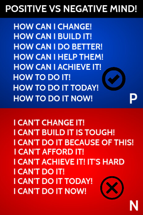 Positive and Negative Mind Explain Template | PosterMyWall