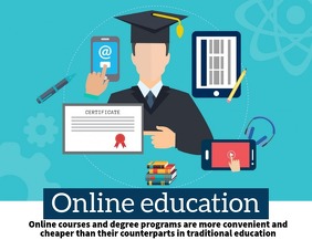 poster Template | PosterMyWall