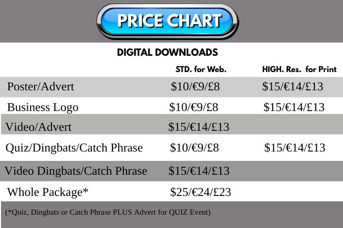 PRICE CHART Template | PosterMyWall