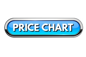 550+ Price Chart Customizable Design Templates | PosterMyWall