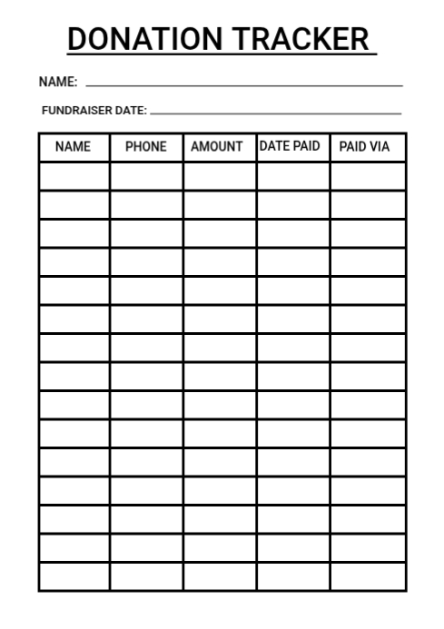 Printable Donation Tracker Sheet | Fundraising Log Template | PosterMyWall