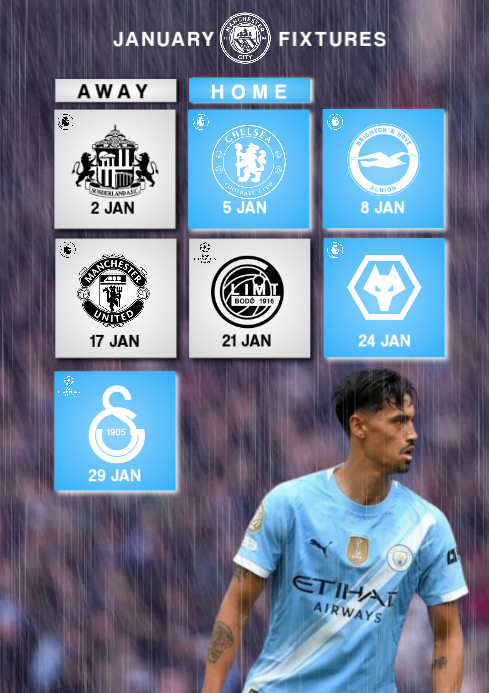Professional Manchester City Match Fixtures A4 Template | PosterMyWall