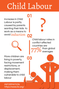 CHILD LABOUR POSTER TEMPLATES | PosterMyWall