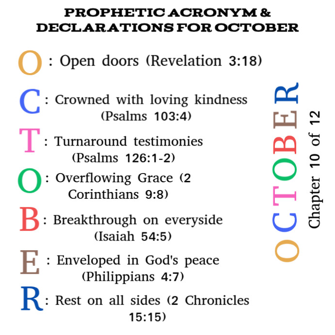Plantilla de Prophetic acronym and declaration for October | PosterMyWall