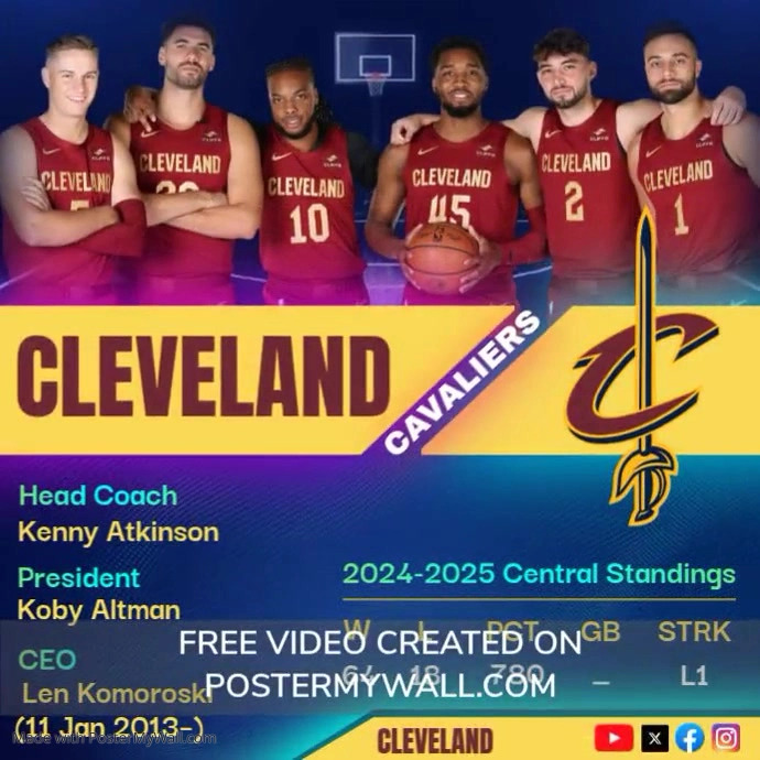 Purple 3d Cleveland Cavaliers 3d Animation Team Profile And Stats ...