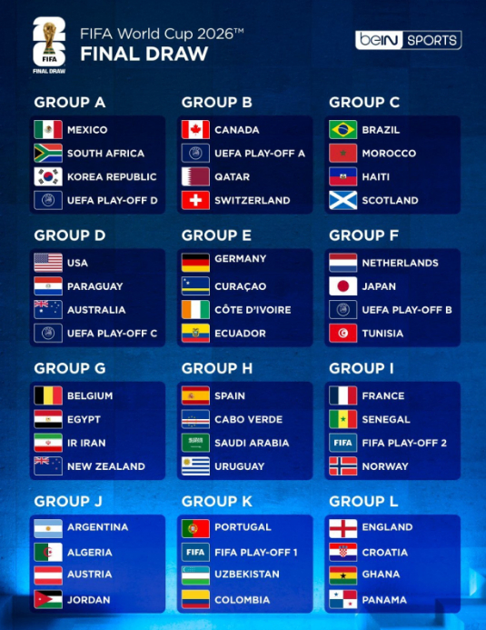 Purple 3d Fifa World Cup 2026 Flyer (us Letter) Template | PosterMyWall