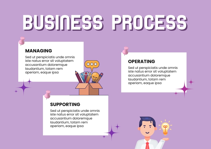 Purple Doodle Creative Business Process Template | PosterMyWall