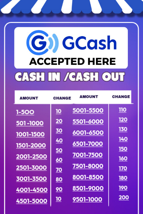 Purple Gradient Gcash Poster Templat | PosterMyWall