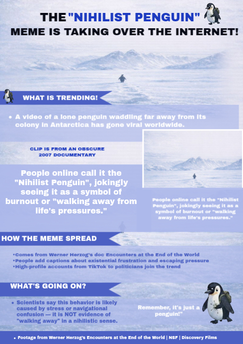 Plantilla de Purple Nihilist Penguin Meme A4 | PosterMyWall