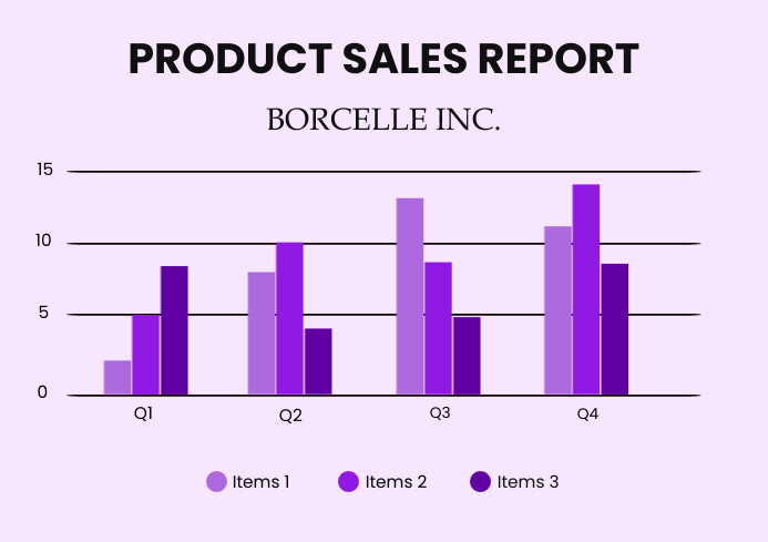 Purple Product Sale Report Bar Chart Editable Template | PosterMyWall