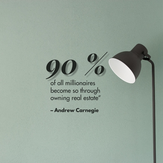 Real Estate Quotes Template | PosterMyWall