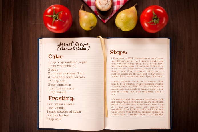 Recipe Template | PosterMyWall